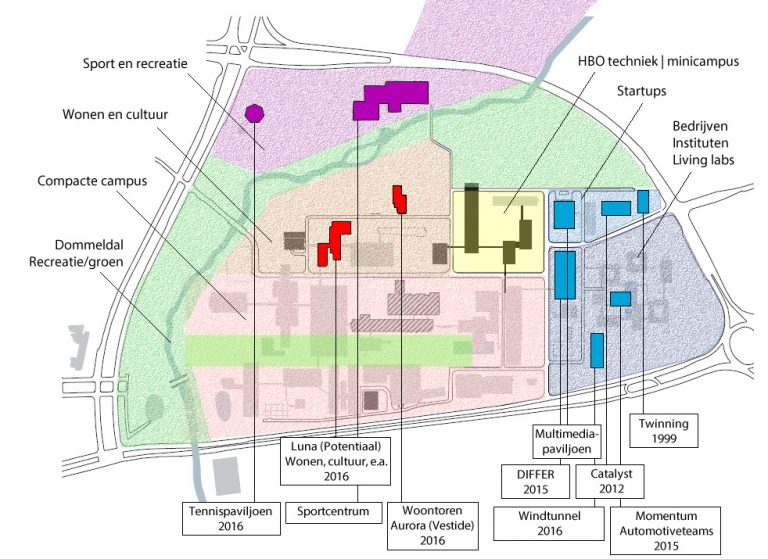 De ontwikkeling van de TU/e Campus – Studievereniging SERVICE